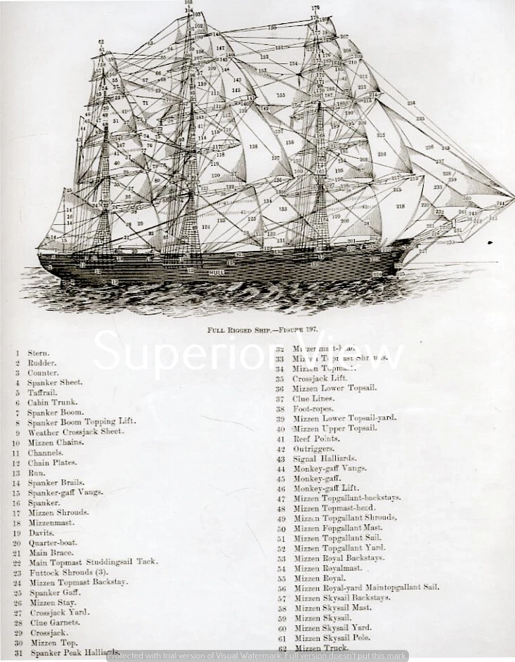 Full Rigged Ship