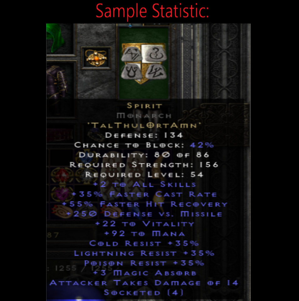 PC PS4 PS5 XBOX SWITCH LADDER Spirit Monarch 35 Diablo 2 Resurrected ...