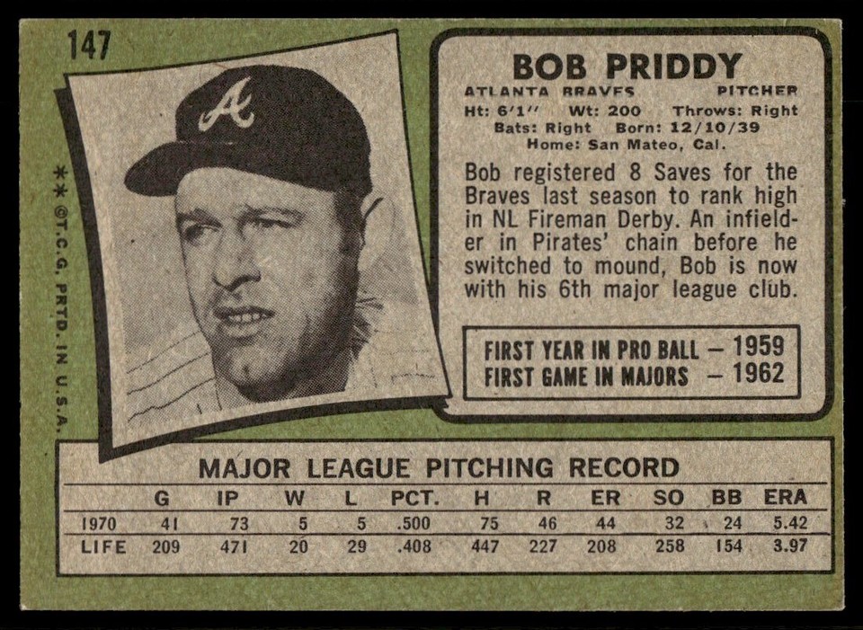 1971 Topps Baseball Bob Priddy Atlanta Braves #147 EX+ | eBay