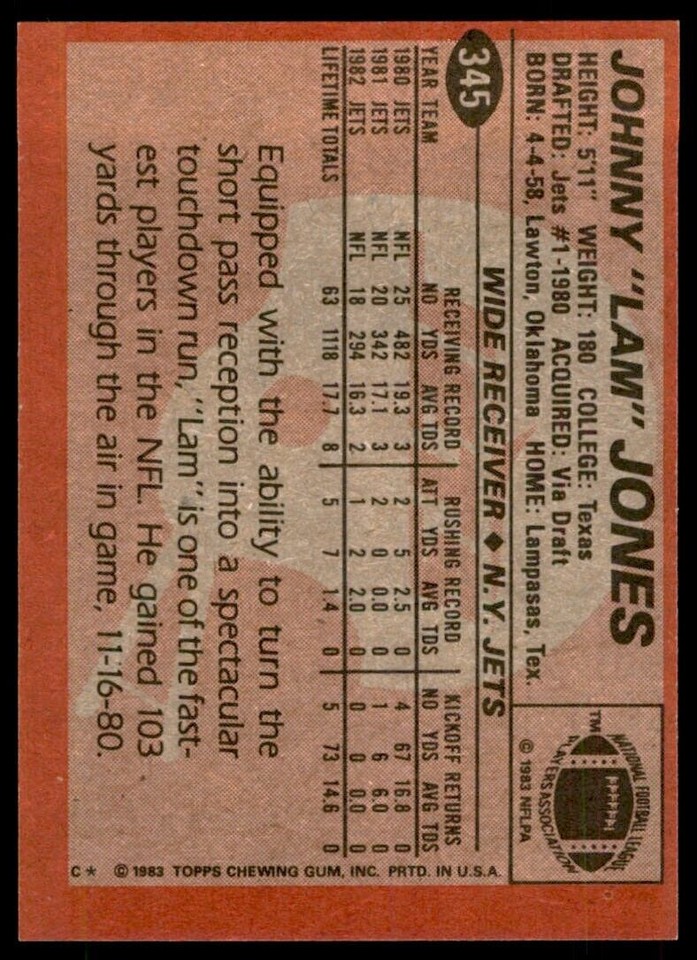 1983 Topps Johnny "Lam" Jones Football Cards #345 | eBay