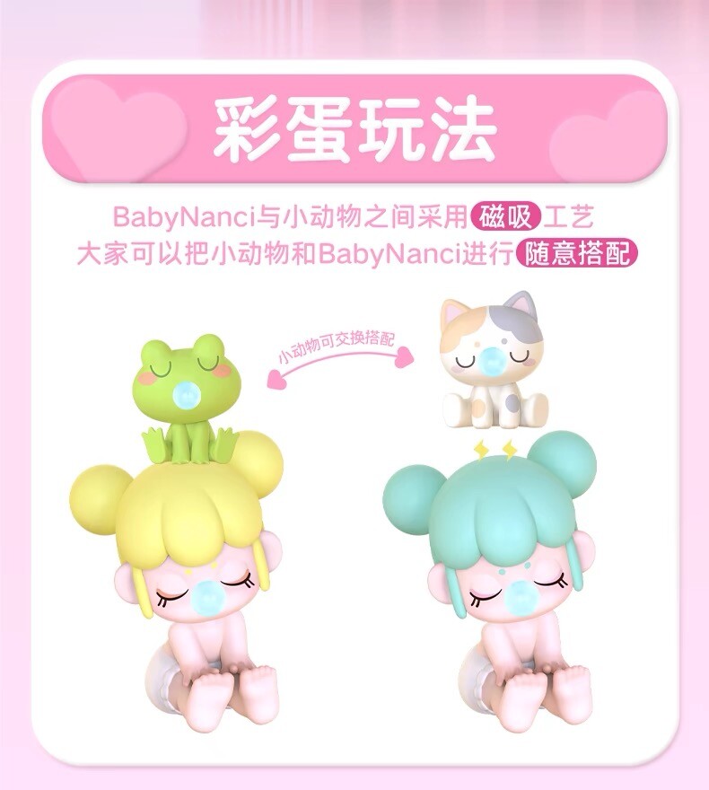 Rolife Nanci Baby Sitting Series Blind Box Confirmed Figure You Pick | eBay