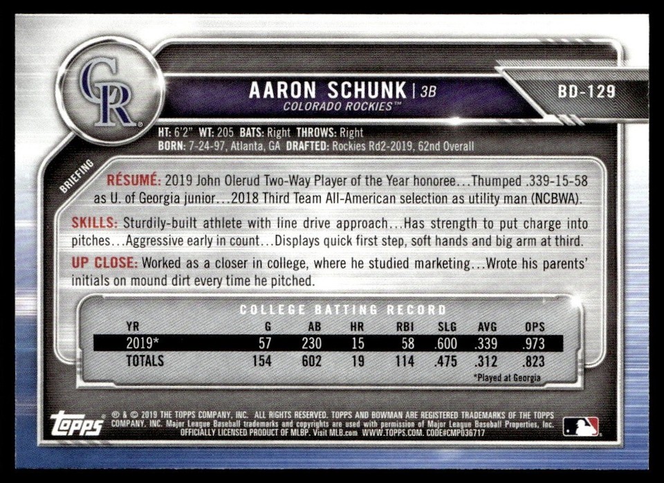 2019 Bowman Draft Aaron Schunk Colorado Rockies #BD-129 | eBay