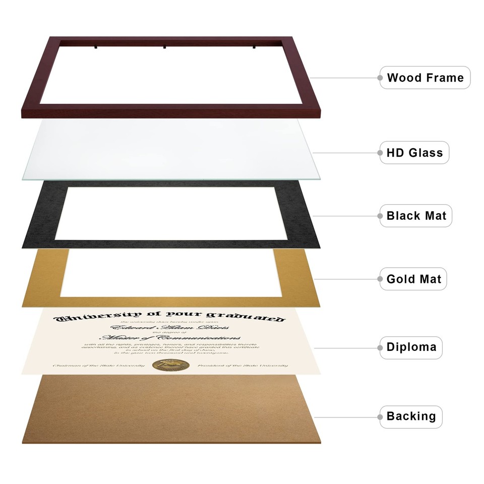 11x14 Diploma / Degree Certificates Frame with Double Mat for 8.5x11 ...