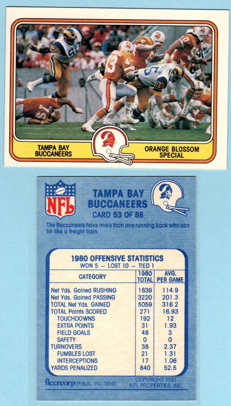 1981 Fleer Team Action #53 Tampa Bay Buccaneers Offense | eBay
