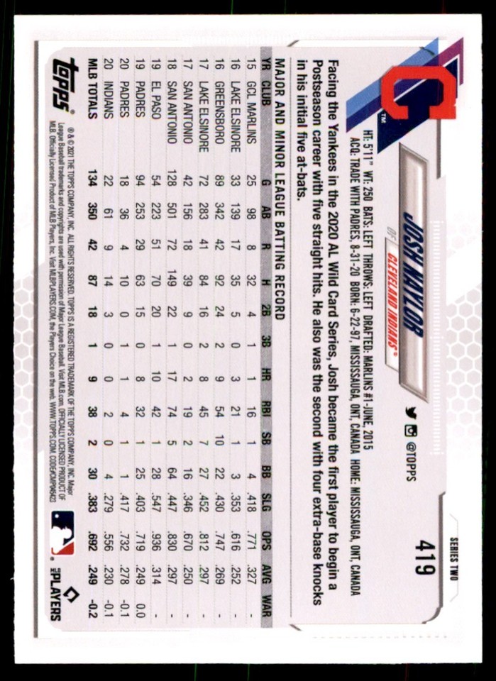 2021 Topps Josh Naylor Baseball Cards #419 | eBay
