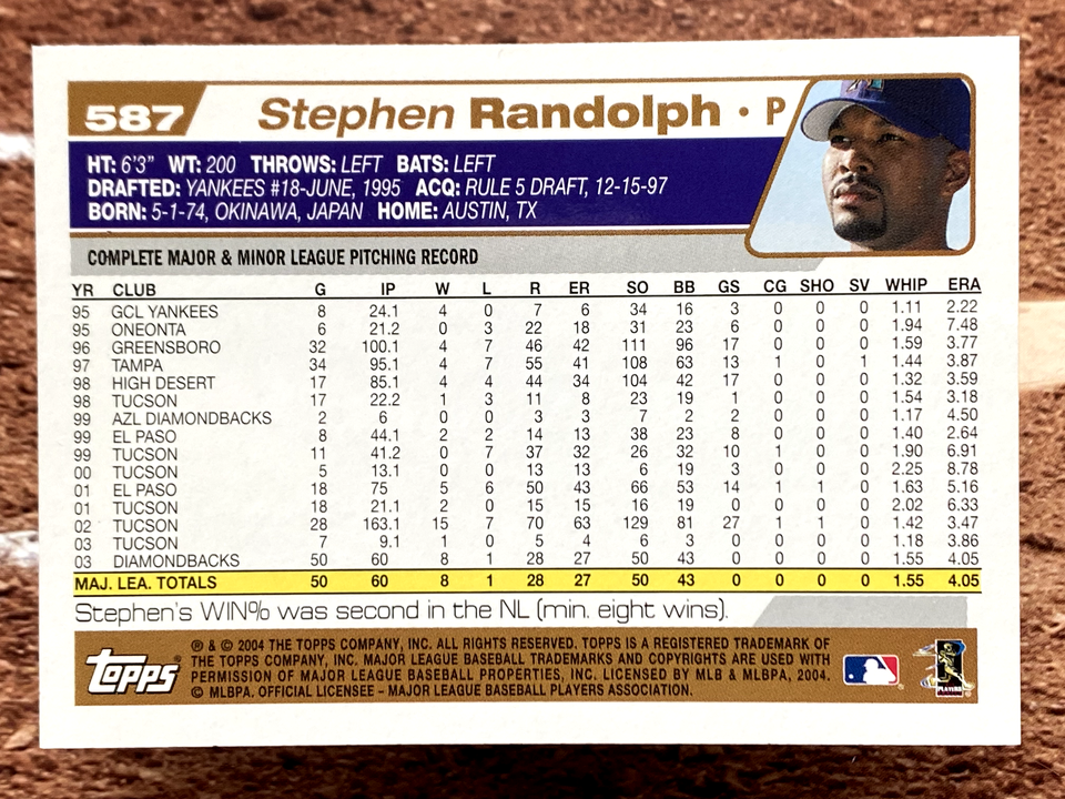 2004 Topps Stephen Randolph #587 | eBay