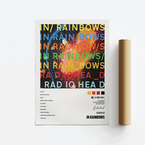 Radiohead, In Rainbows, Album Art Poster, Print, Music, Tracklist | eBay