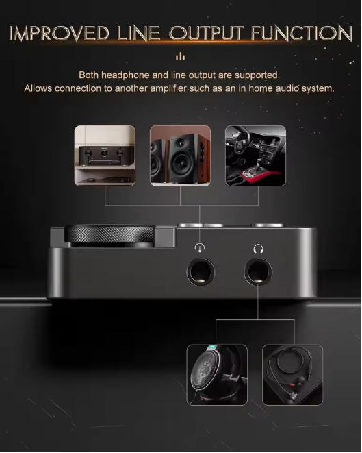 MP3 Player Lossless DSD Hi-Fi Portable Digital Audio 64GB Card - 256GB ...