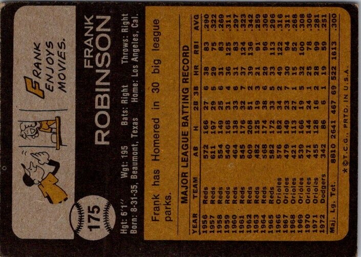 1973 Topps FRANK ROBINSON California Angels #175 VG/EX Condition (3) | eBay