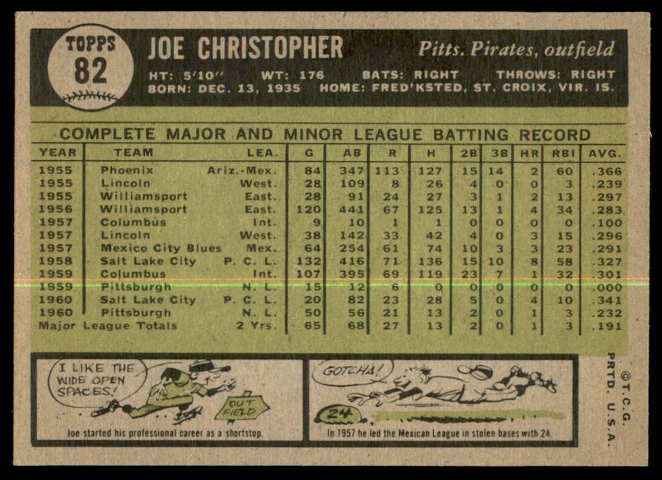 1961 Topps Baseball Joe Christopher RC Pittsburgh Pirates #82 | eBay