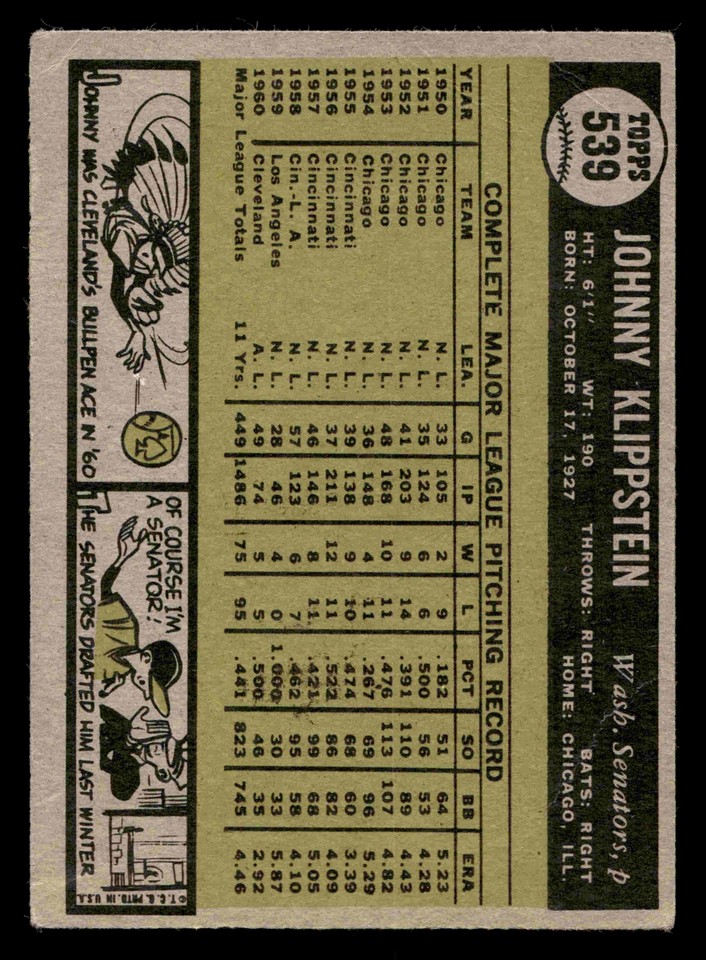 1961 Topps Johnny Klippstein #539-Washington Senators (High Number ...