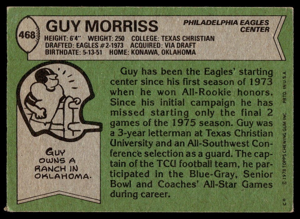 1978 Topps #468 Guy Morriss See Scan | eBay