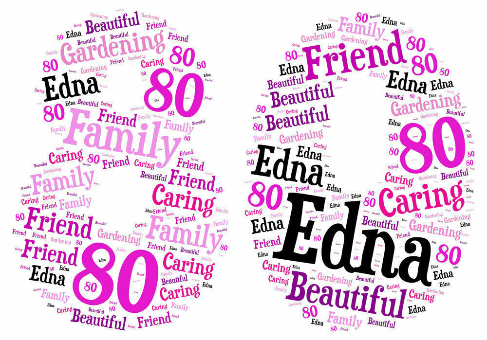 Personalised Custom Made 80th Birthday Word Cloud Present Gift 80 Party ...