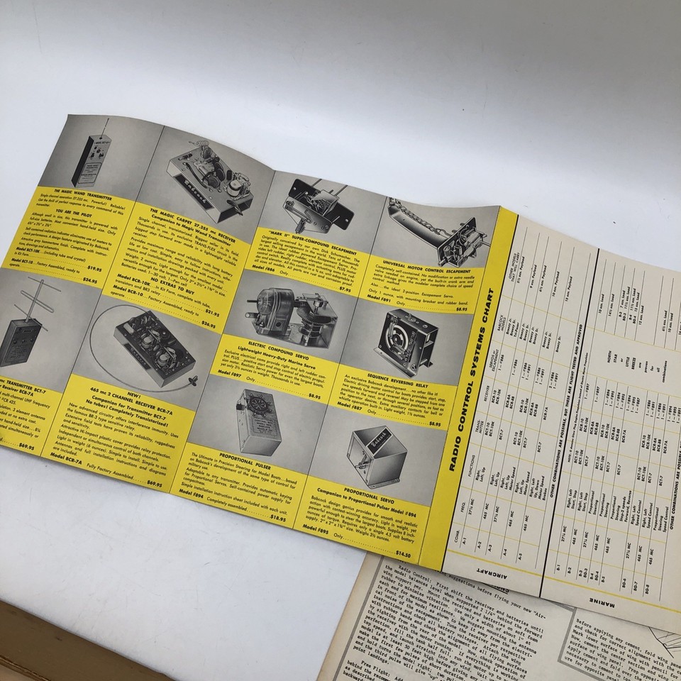 BABCOCK Aeronca Champion ALL PLASTIC R/C FLYING BAC Model Airplane Kit ...