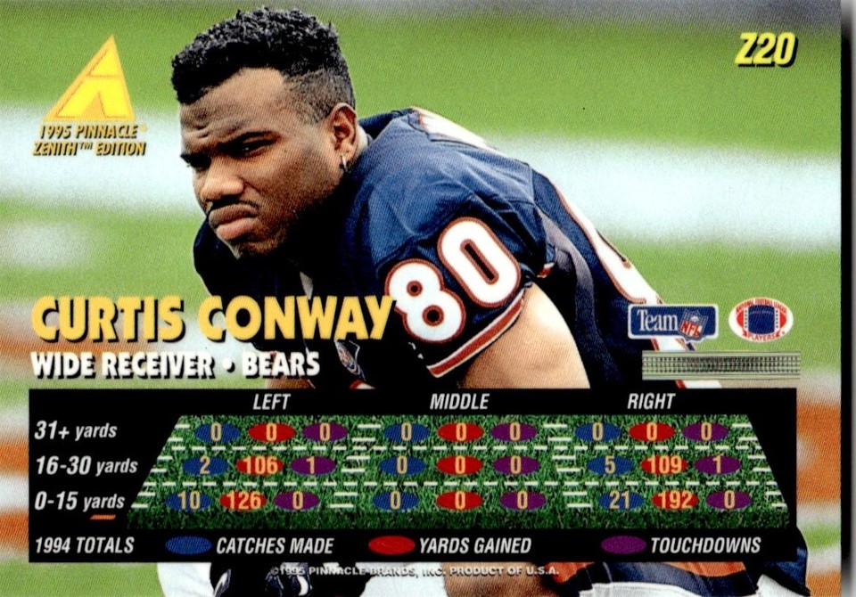 1995 Zenith Curtis Conway Chicago Bears #Z20 | eBay