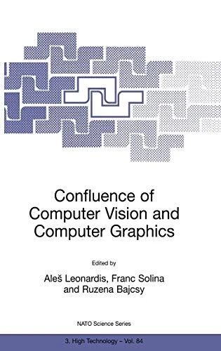 Vision Of Confluence