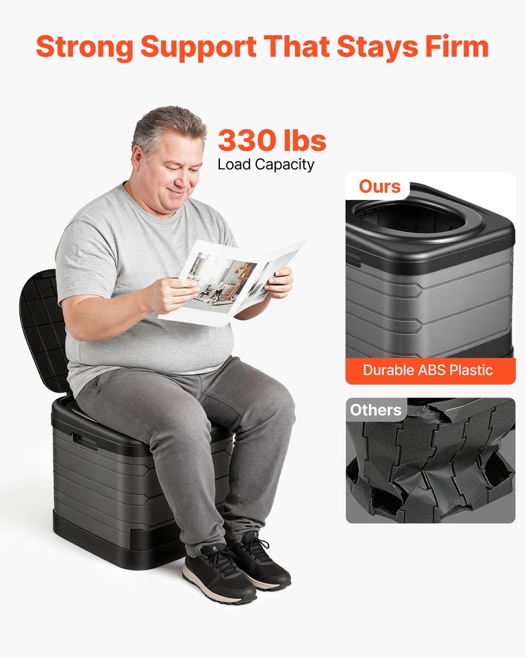 VEVOR Portable Toilet Folding Outdoor Travel Potty 330 lbs for Camping ...