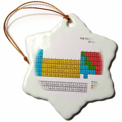 3dRose Periodic Table - Academic educational gift for science fans ...