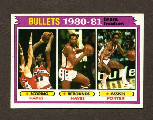 1981 Topps Basketball Card #66 Washington Bullets Team Leaders | eBay