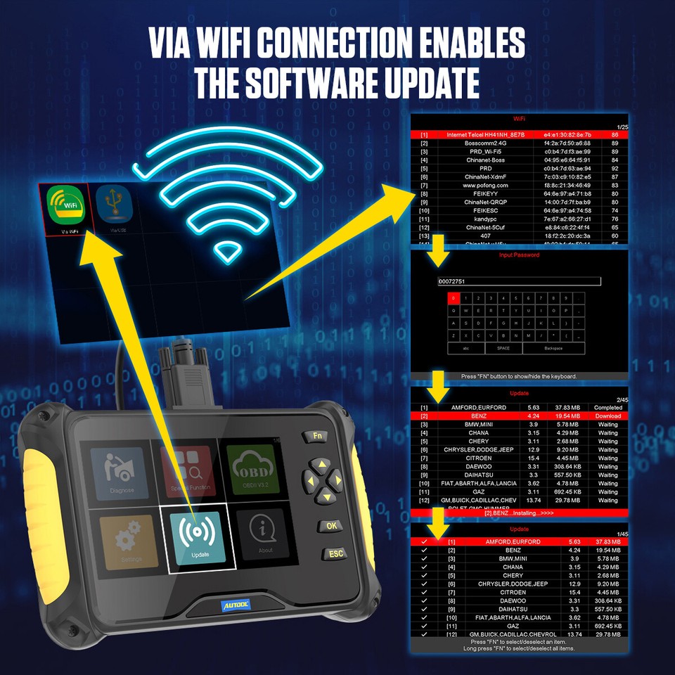 All Electrical System Car Computer Reader OBD2 Scanner Diagnostic Scan ...