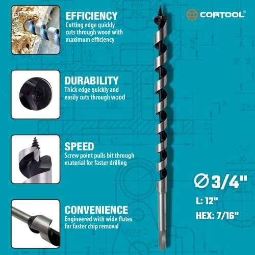 3/4 X 12 Inch Auger Drill Bit For Wood Soft And Hard Wood Plastic With ...