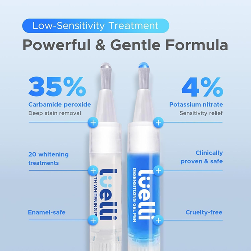 Luelli Teeth Whitening Kit with 35% Carbamide Peroxide - Whitener for... | eBay