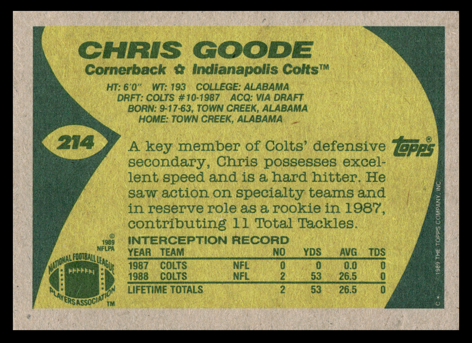 1989 Topps Chris Goode #214 Indianapolis Colts Rookie NFL Football | eBay