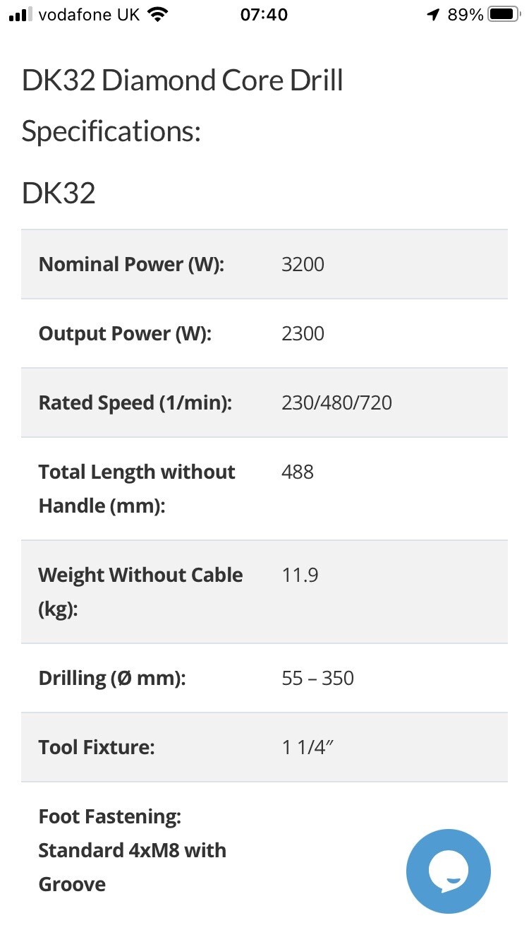 Diaquip Core Drill DK32 30a Plus 5 Core Drills And 1m Mast | eBay UK