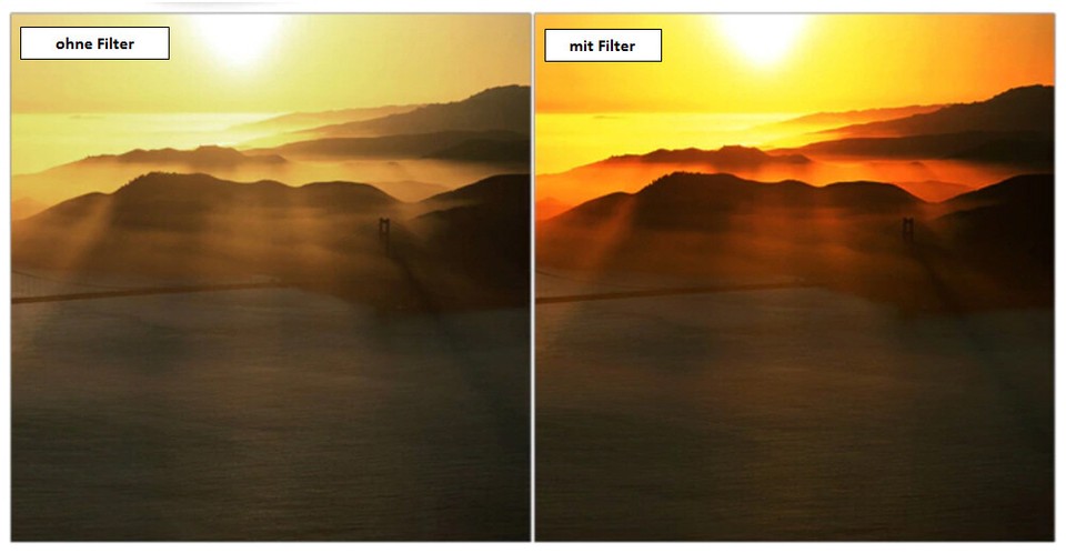 Dhd Digital Brand 49mm Color Gradient Filter Orange Color Filter ...