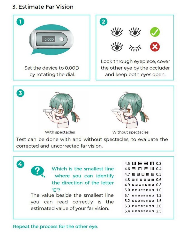 Handheld Eye Refractometer Eye Care APP Students Low Vision& Amblyopia ...