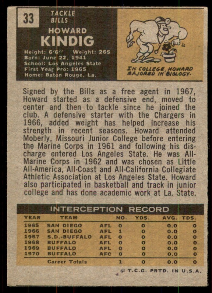 1971 TOPPS HOWARD KINDIG BUFFALO BILLS #33 EX | eBay
