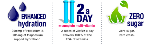 Peach Mango Flavor Zipfizz Vitamin Energy Hydration Drink-10/15/20/30 ...