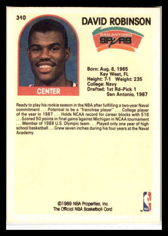 1989-90 Hoops #310 David Robinson San Antonio Spurs | eBay