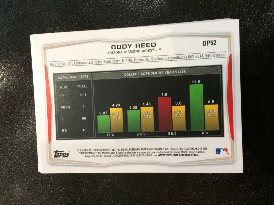 2014 Bowman Draft DP52 Cody Reed 20 count lot Arizona Diamondbacks | eBay