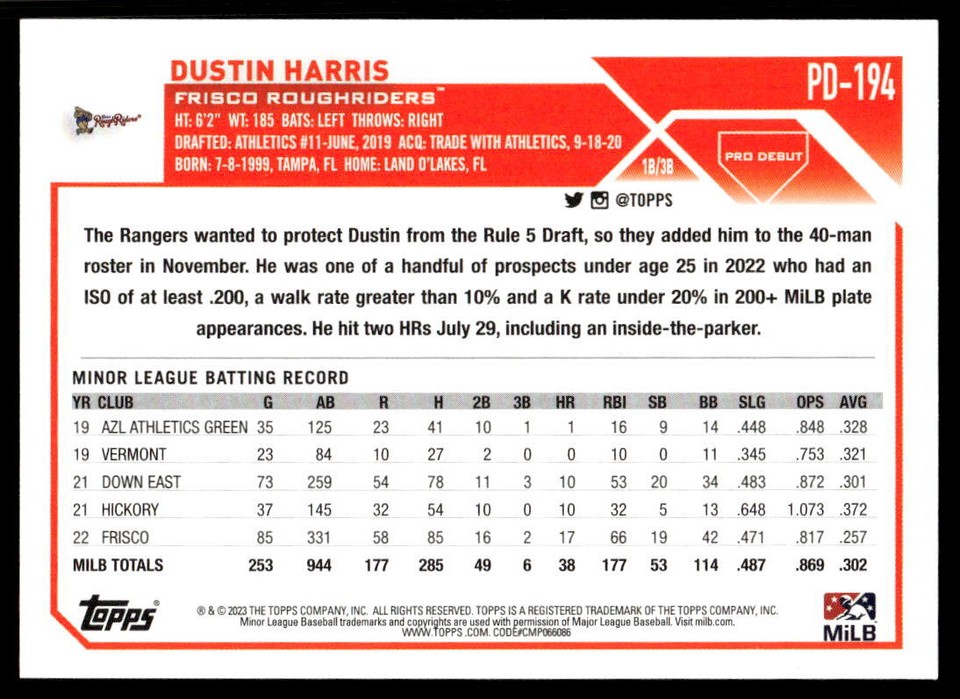 2023 Topps Pro Debut PD194 Dustin Harris Frisco Roughriders Baseball ...