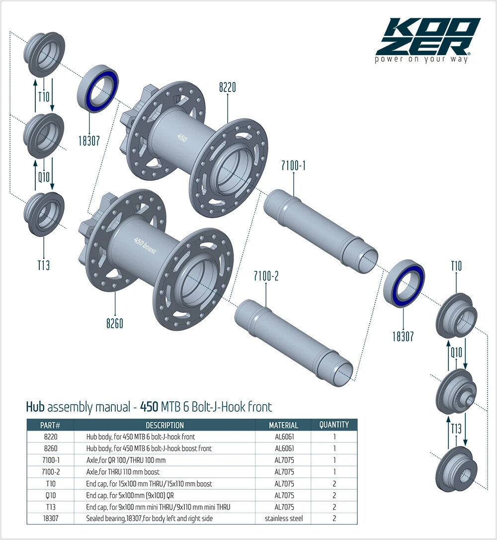 28 32 36 Holes Mountain Bike Hub Steel Axle 15x100mm 12x142mm QR 5x100 ...