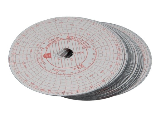 10x Fits BORG WKR002 Tachograph Disc WKR002 Dial-plate of tachograp ⭐UK ...