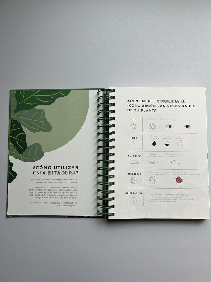 Garden journal, Agenda De Plantas, Journal Botánico, Herboristas ...