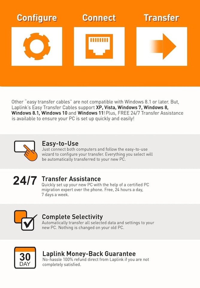 Laplink Easy Transfer Cable for Windows, Includes Pcmover Express ...