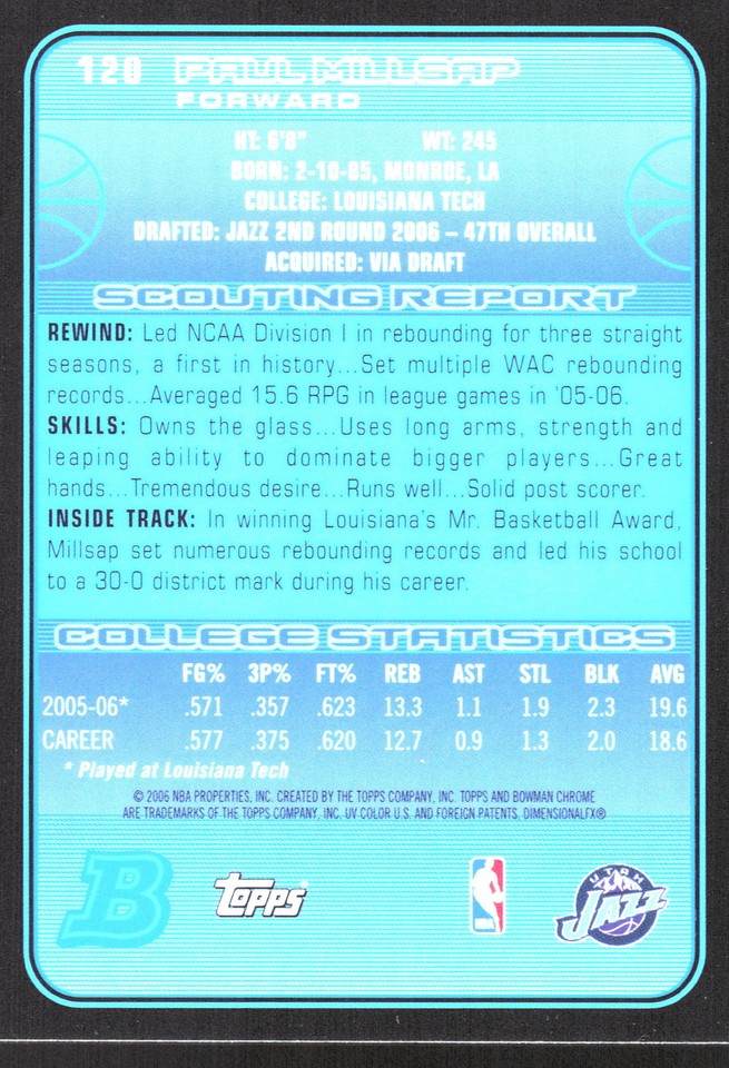 Paul Millsap 2006 Bowman Chrome Rookie Card #120 | eBay