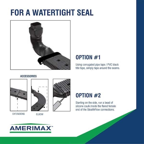 Stealth Flow 43 In. Black Vinyl Low Profile Downspout Extension Kit | eBay