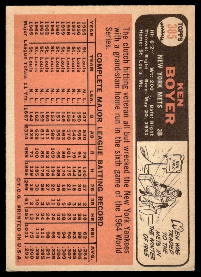 1966 Topps Ken Boyer*Set Break New York Mets #385 | eBay