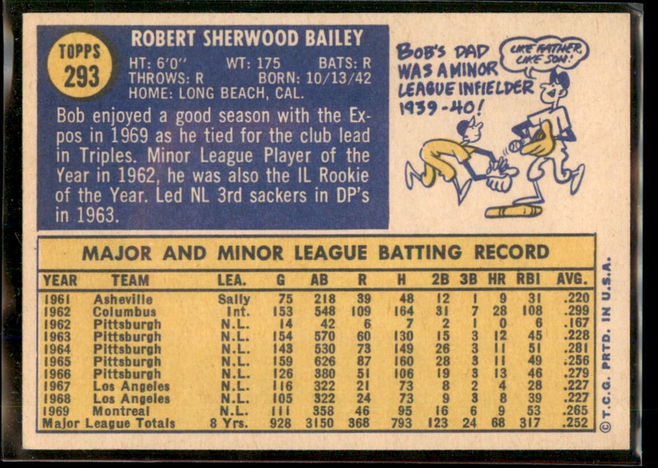 1970 Topps Bob Bailey #293 Montreal Expos | eBay