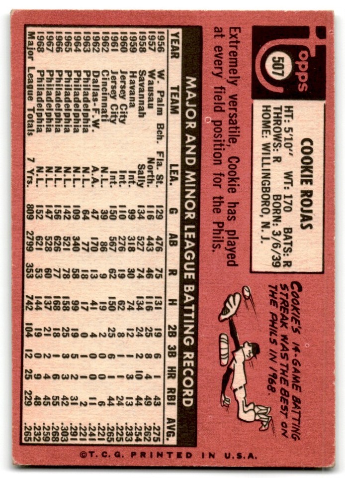 1969 Topps Baseball Cookie Rojas Philadelphia Phillies #507 | eBay