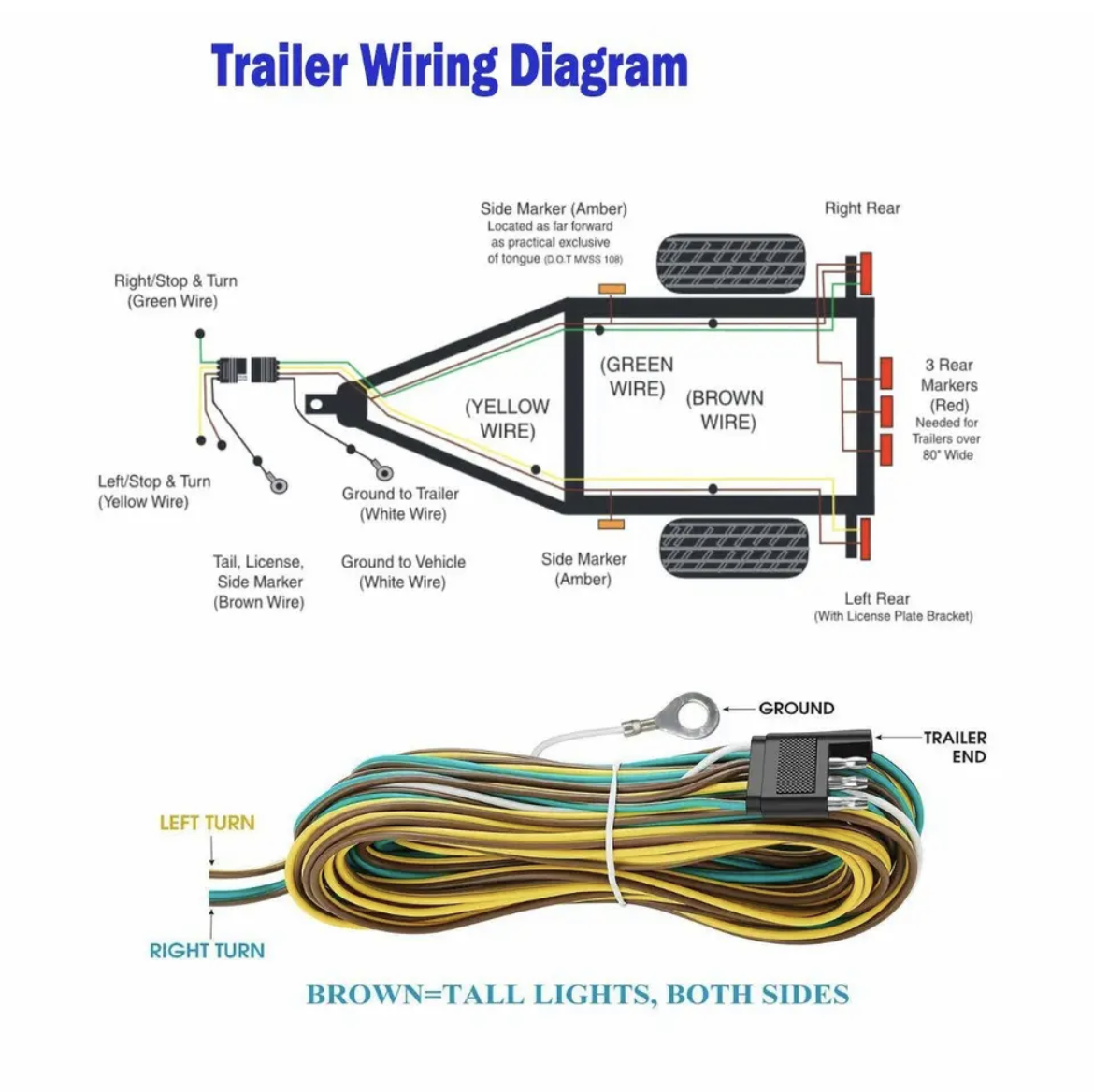 How To Wire 4 Way Trailer Lights Diagrams - Infoupdate.org