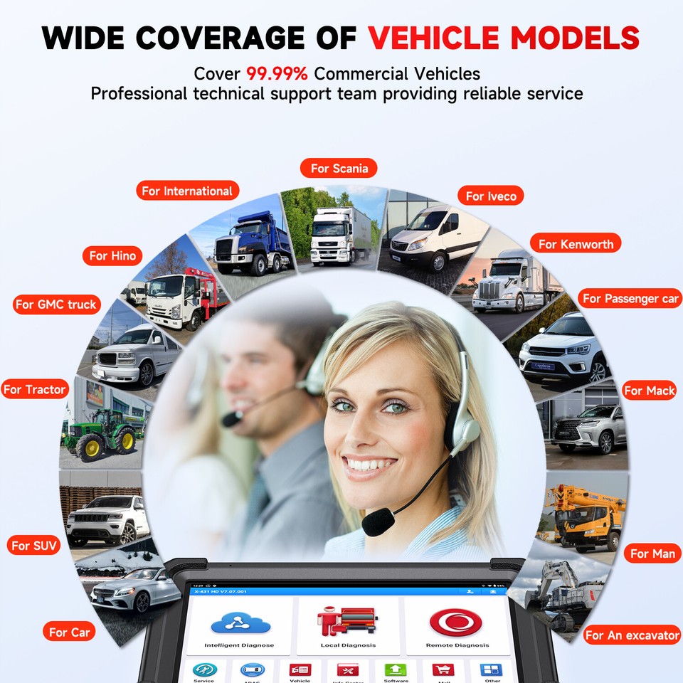 LAUNCH X431 V+ Scanner SmartLink HD Heavy Duty Truck Diagnostic Scan ...