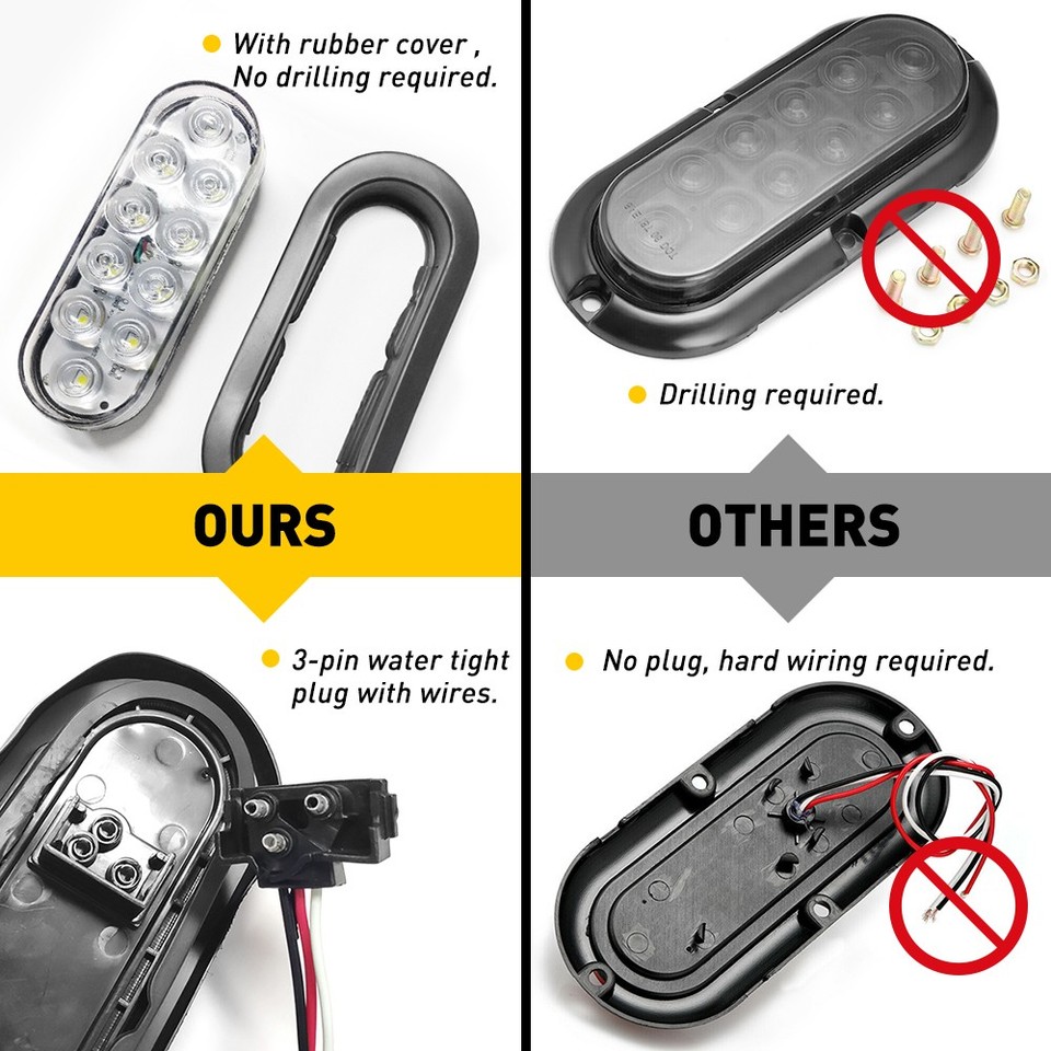 6" LED 10 Round Light Tail Rear Stop Brake Light Car Truck High Low ...