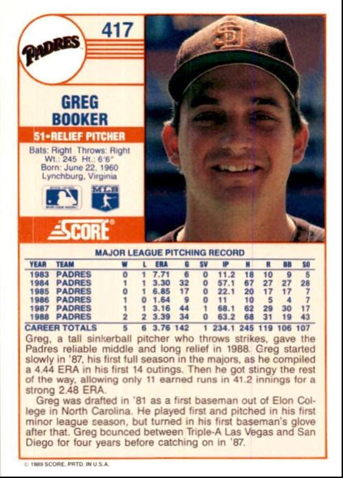 1989 Score Baseball Card Greg Booker San Diego Padres #417 | eBay