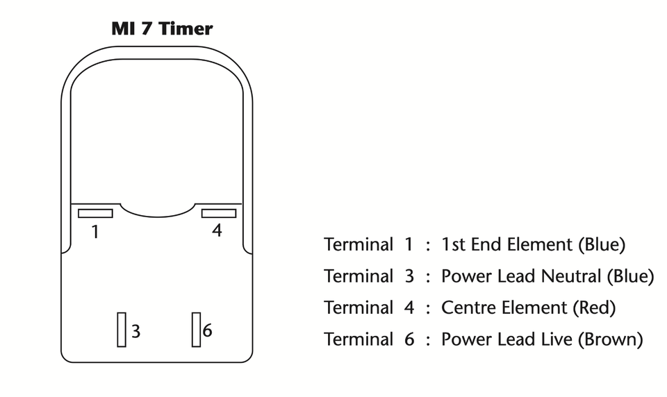 New Genuine DUALIT TOASTER ORIGINAL SPARE PART 4 MINUTE RUN BACK TIMER ...