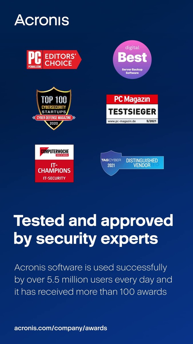 Acronis Cyber Protect Home Office Premium-3PC+1TB-1Y BOX (2022)-JP ...